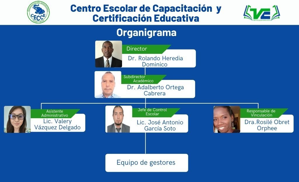 Nosotros – Centro Escolar de Capacitación y Certificación Educativa